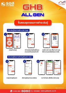 ขอสินเชื่อบ้าน ธอส. ได้ง่ายๆ ผ่าน GHB ALL GEN - ธอส.